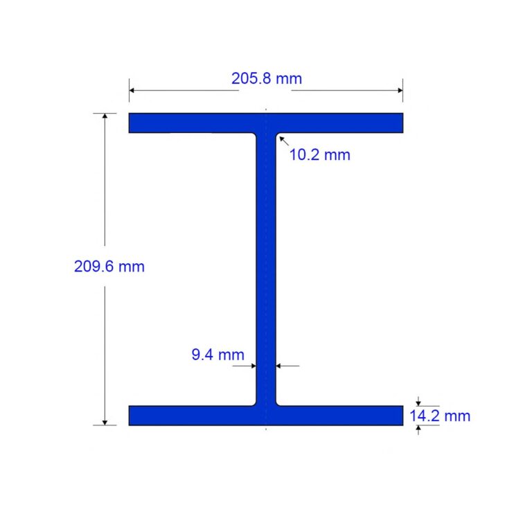 UC203*203*60 – www.shanksgroup.co.uk